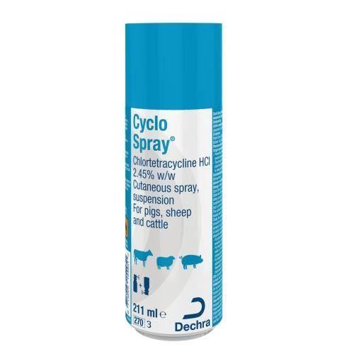 [PROMO] ANTIINFECTIOS LOCAL CYCLO SPRAY 211ML 6+1 ISADERM GEL GRATIS ...